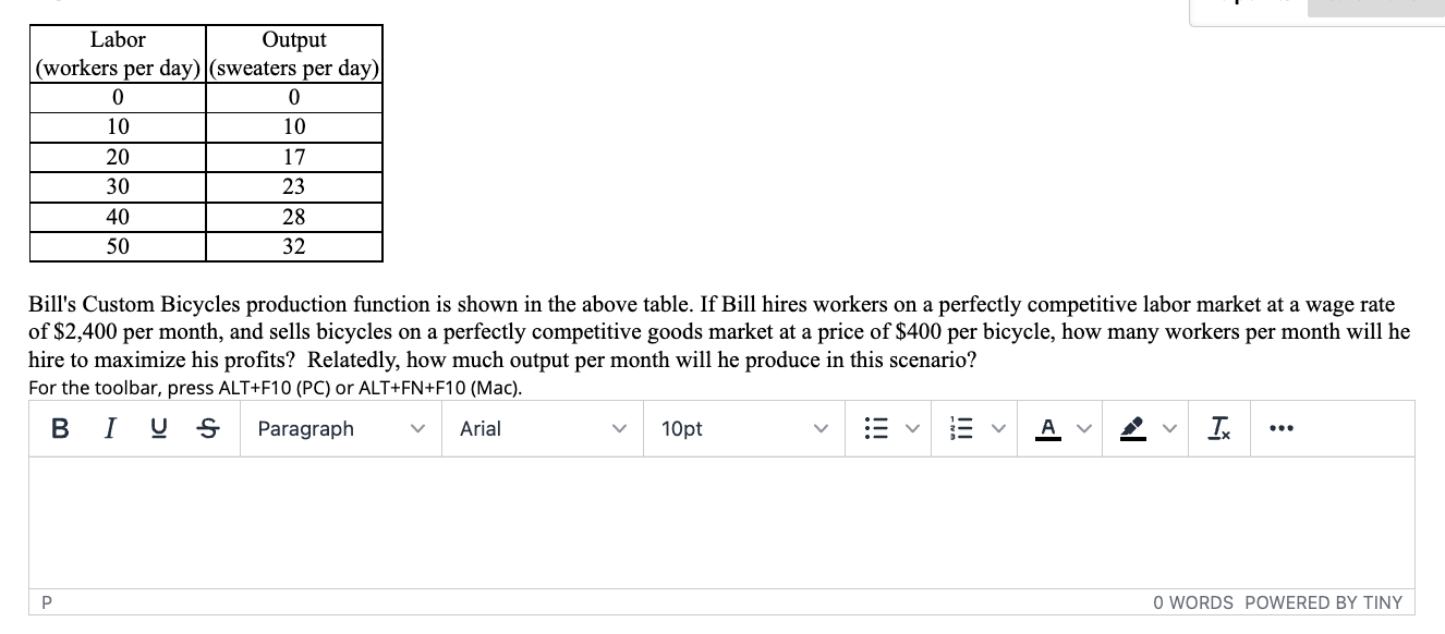 Solved Labor Output (workers per day) (sweaters per day) 0 0 | Chegg.com
