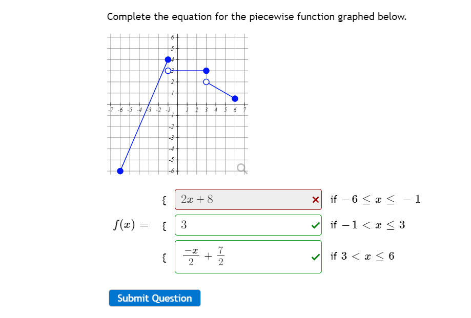 Solved Complete the equation for the piecewise function | Chegg.com