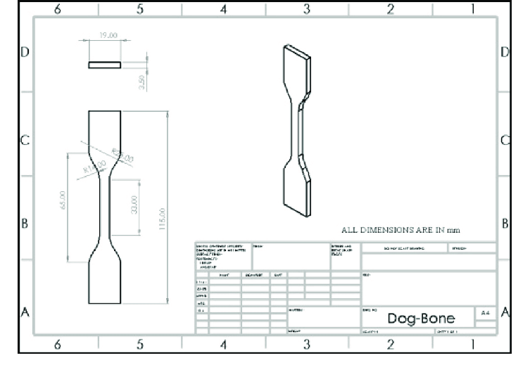 Solved "I want to create a 3D model of a dog bone using | Chegg.com