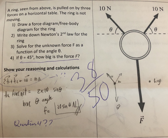 Solved ring, seen from above, is pulled on by three10 N | Chegg.com