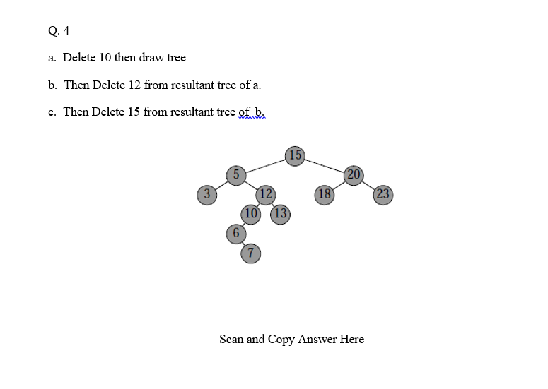 Solved Q.4 a. Delete 10 then draw tree b. Then Delete 12 | Chegg.com