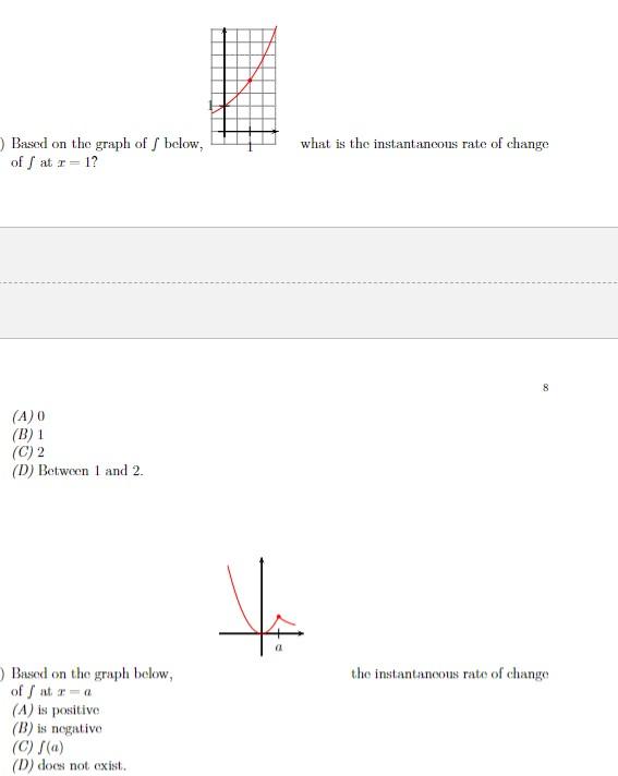 Solved Based on the graph of ∫ below what is the | Chegg.com
