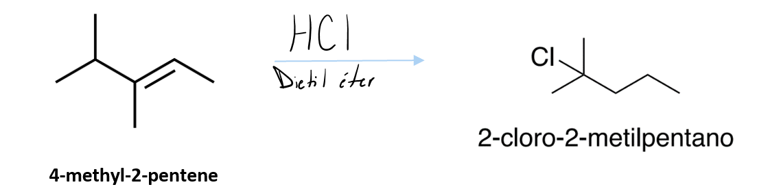 Solved HCI ya ax Dietil éter 2-cloro-2-metilpentano | Chegg.com