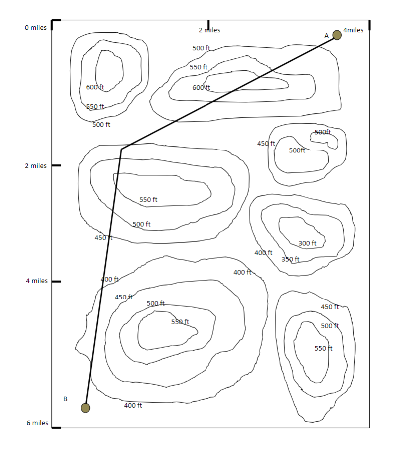 The natural ground level of a newly developed area is | Chegg.com
