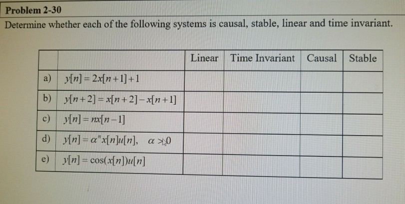 Solved Problem 2-30 Determine whether each of the following | Chegg.com