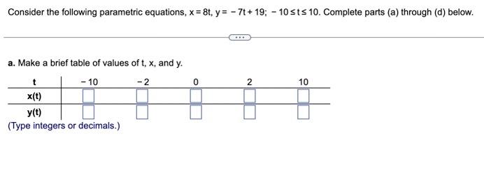 [Solved]: B- Plot the (x, y) pairs in the table and the c