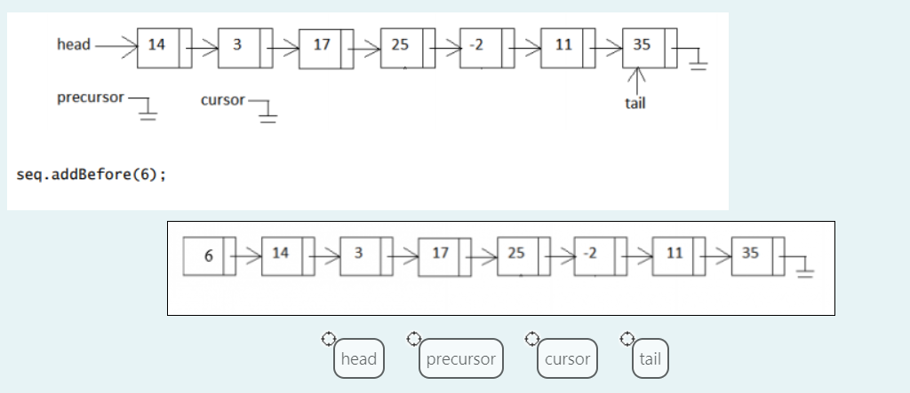 For each question you will see a picture of a | Chegg.com
