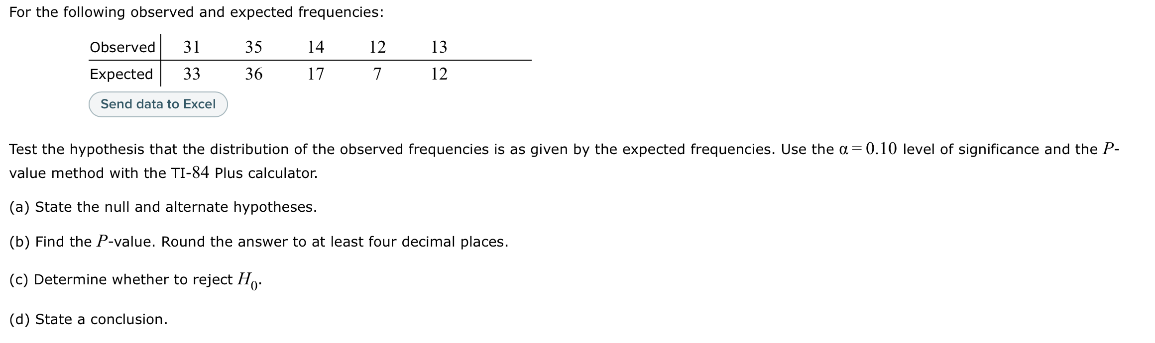 Solved For the following observed and expected frequencies: | Chegg.com