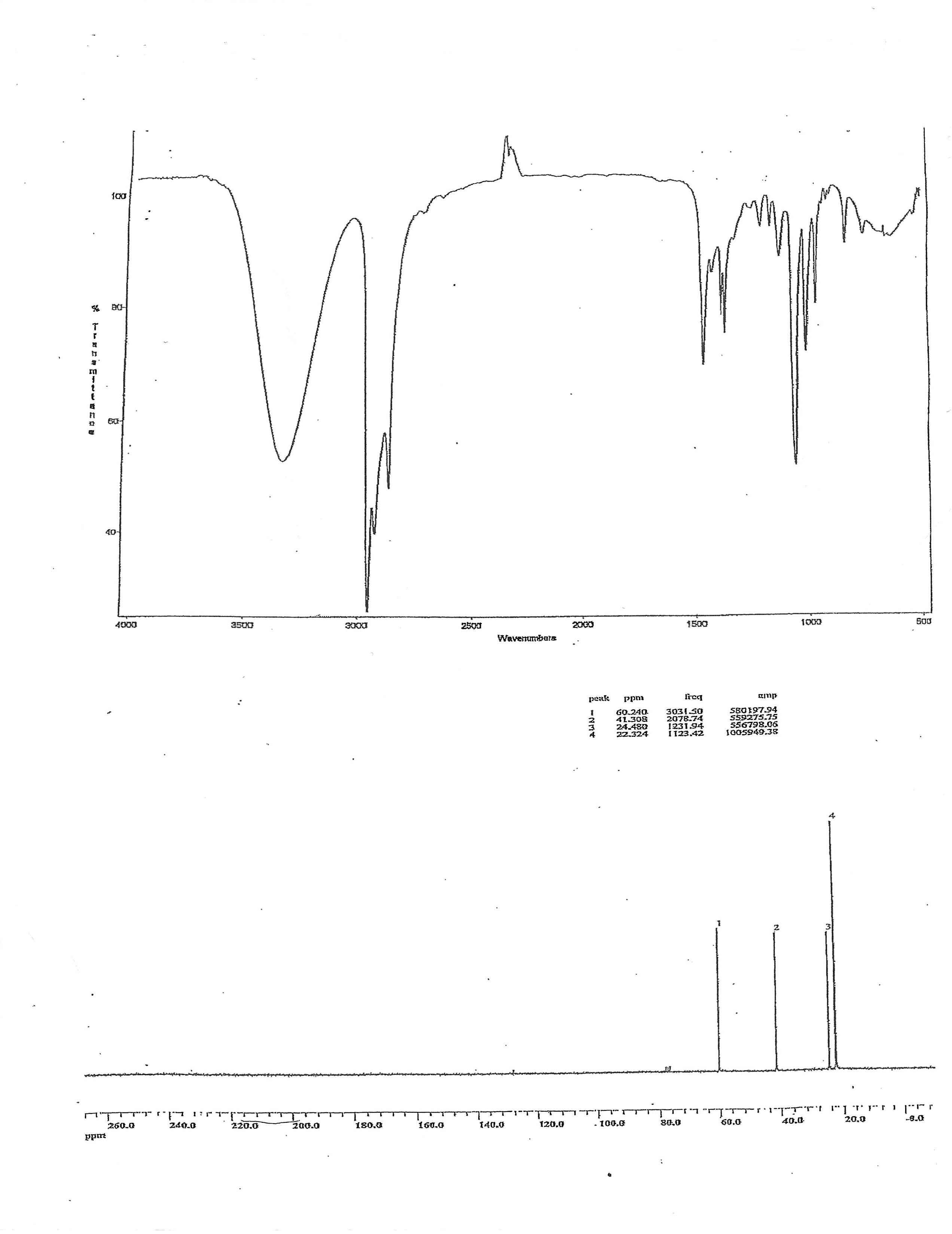 Determine the structure based on the spectrum | Chegg.com