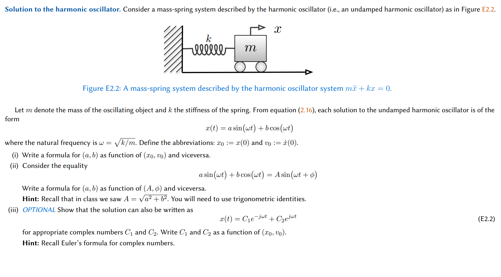 Solved Figure E2.2: A mass-spring system described by the | Chegg.com