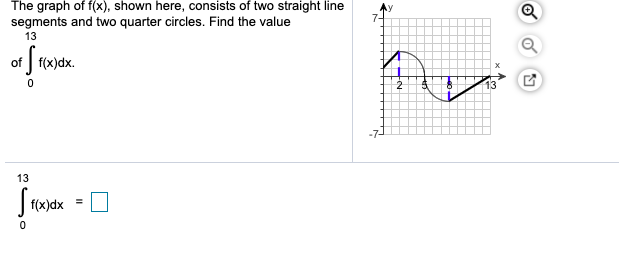 Solved The graph of f(x), shown here, consists of | Chegg.com