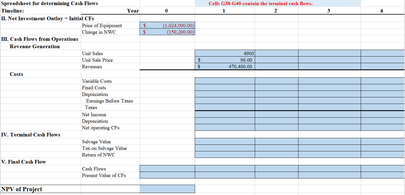 Please help fill out the tables using the figures | Chegg.com
