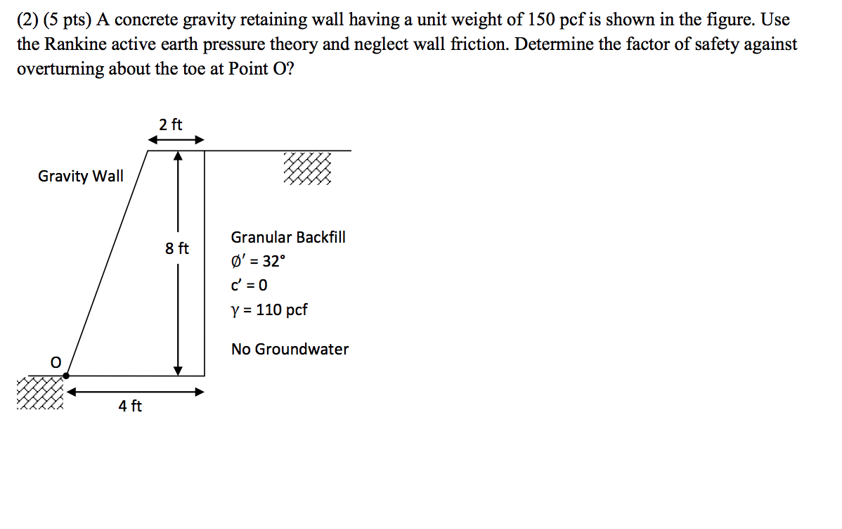 Solved (2) (5 pts) A concrete gravity retaining wall having | Chegg.com