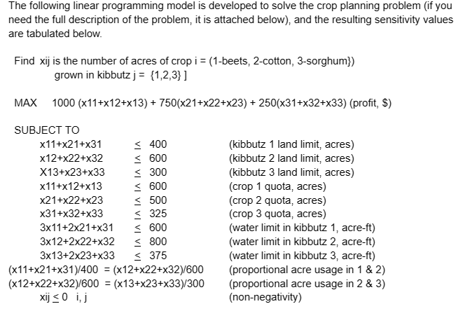 The following linear programming model is developed | Chegg.com