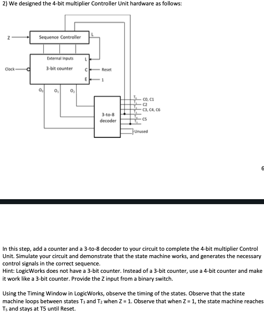2) We designed the 4-bit multiplier Controller Unit | Chegg.com