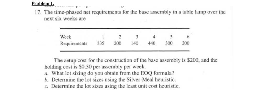 Solved Problem 1. 17. The time-phased net requirements for | Chegg.com