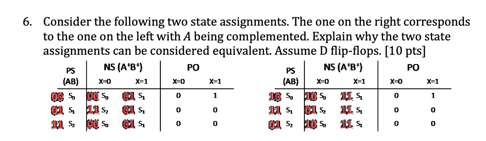 Solved 6. Consider the following two state assignments. The | Chegg.com