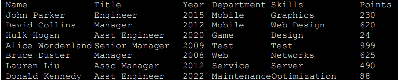 Solved I'm writing a code in java where it's going to access | Chegg.com