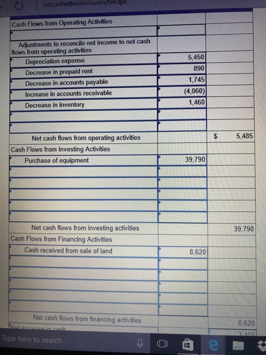 Solved ATM SOFTWARE DEVELOPERS Statement of Cash Flows For | Chegg.com