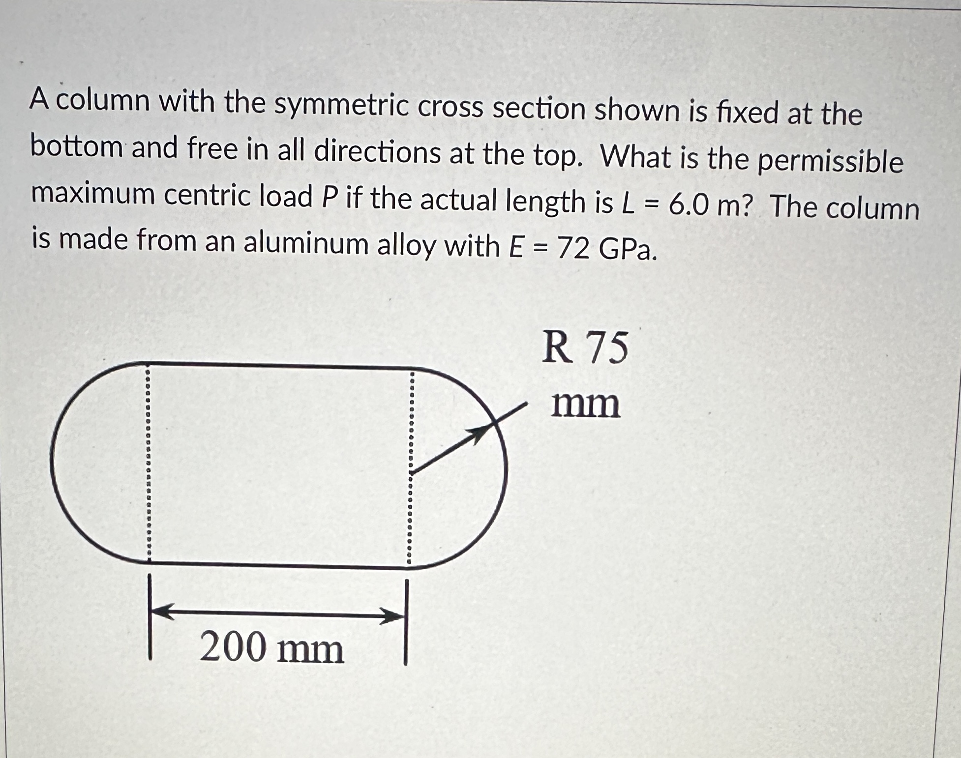 Solved A column with the symmetric cross section shown is | Chegg.com