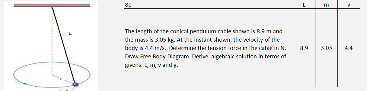 Solved \begin{tabular}{l|l|l|l|l|l|l} \hline \end{tabular} | Chegg.com