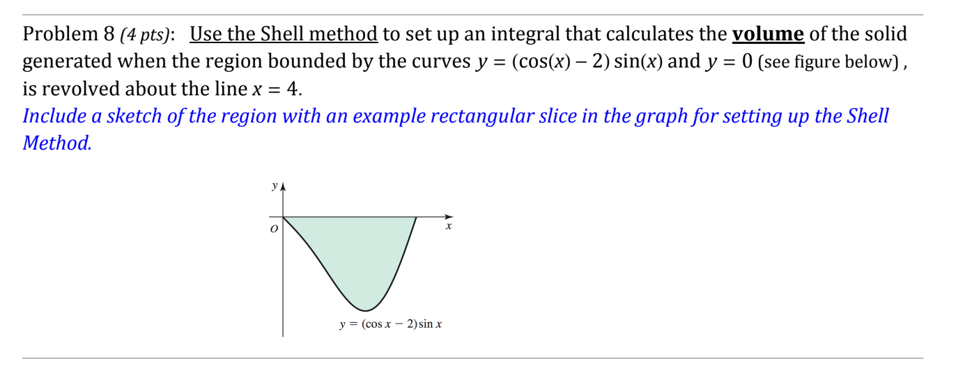 Solved Problem 8 (4 pts): Use the Shell method to set up an | Chegg.com