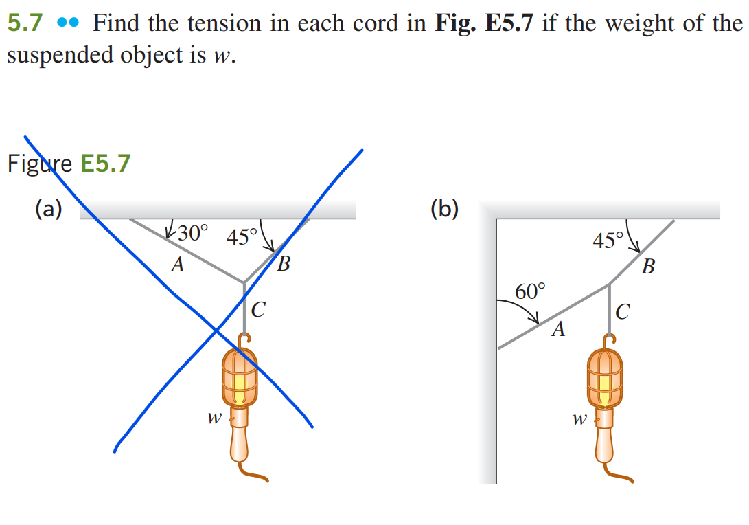 Solved 5.7 ∙ Find the tension in each cord in Fig. E5.7 if | Chegg.com