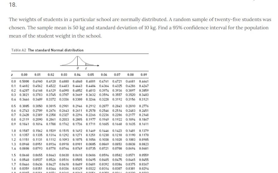 Solved The weights of students in a particular school are | Chegg.com