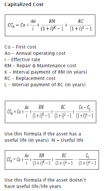 2) A man wants to have a building to be used as a | Chegg.com