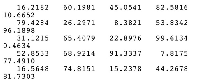 Solved Practice building strings and format strings 2. | Chegg.com
