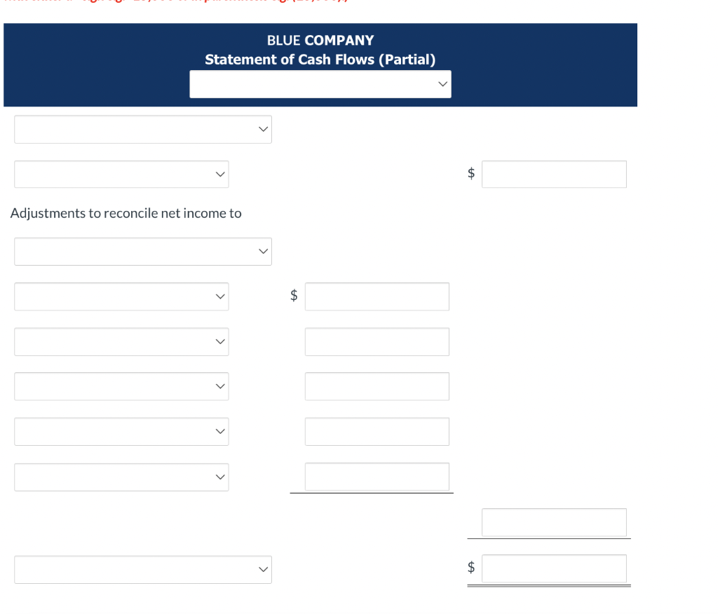 Solved Blue's balance sheet contained the following | Chegg.com