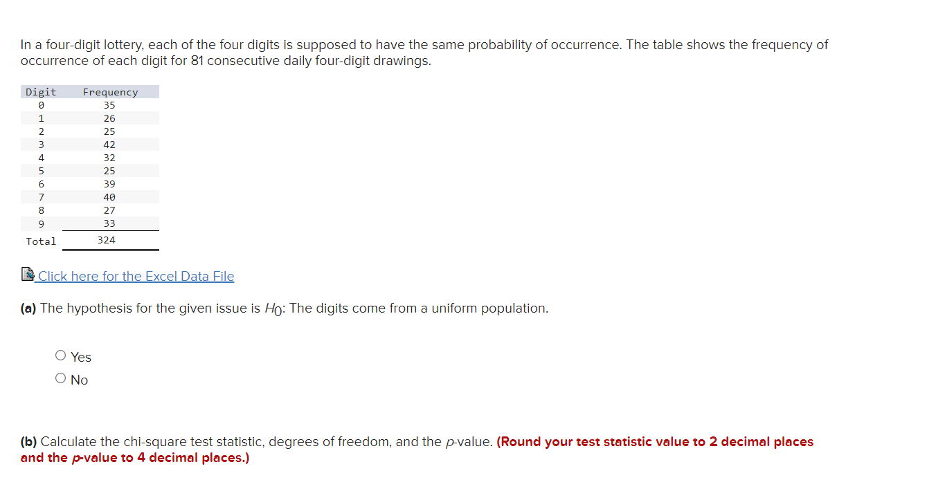 Solved In a four-digit lottery, each of the four digits is | Chegg.com