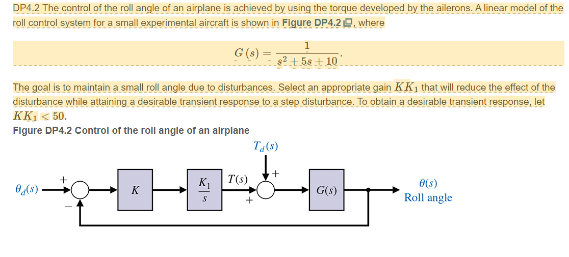 Solved DP4.2 The control of the roll angle of an airplane is | Chegg.com
