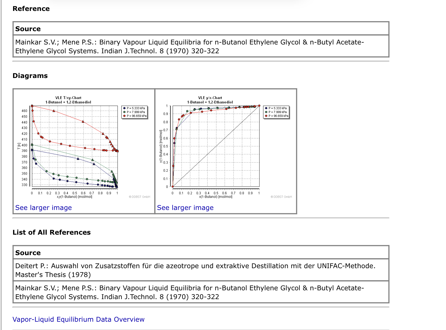 Solved 2. Assume that the system behaves as an ideal | Chegg.com