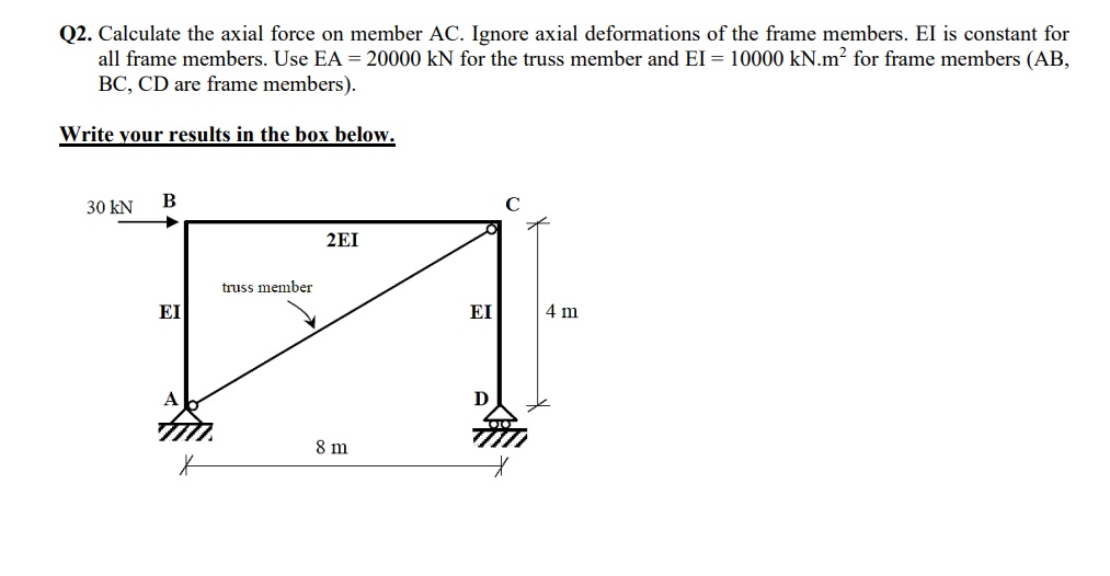 Solved Q2. ﻿Calculate the axial force on ﻿member AC. ﻿Ignore | Chegg.com