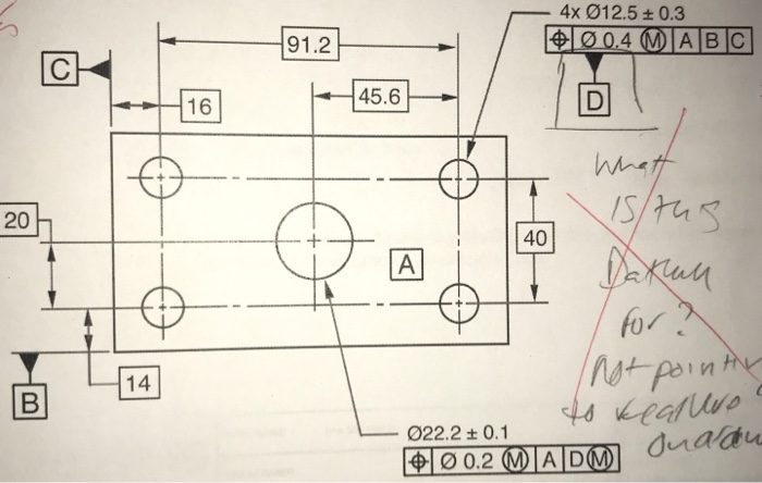 Solved Consider the following five drawings. Each drawing | Chegg.com