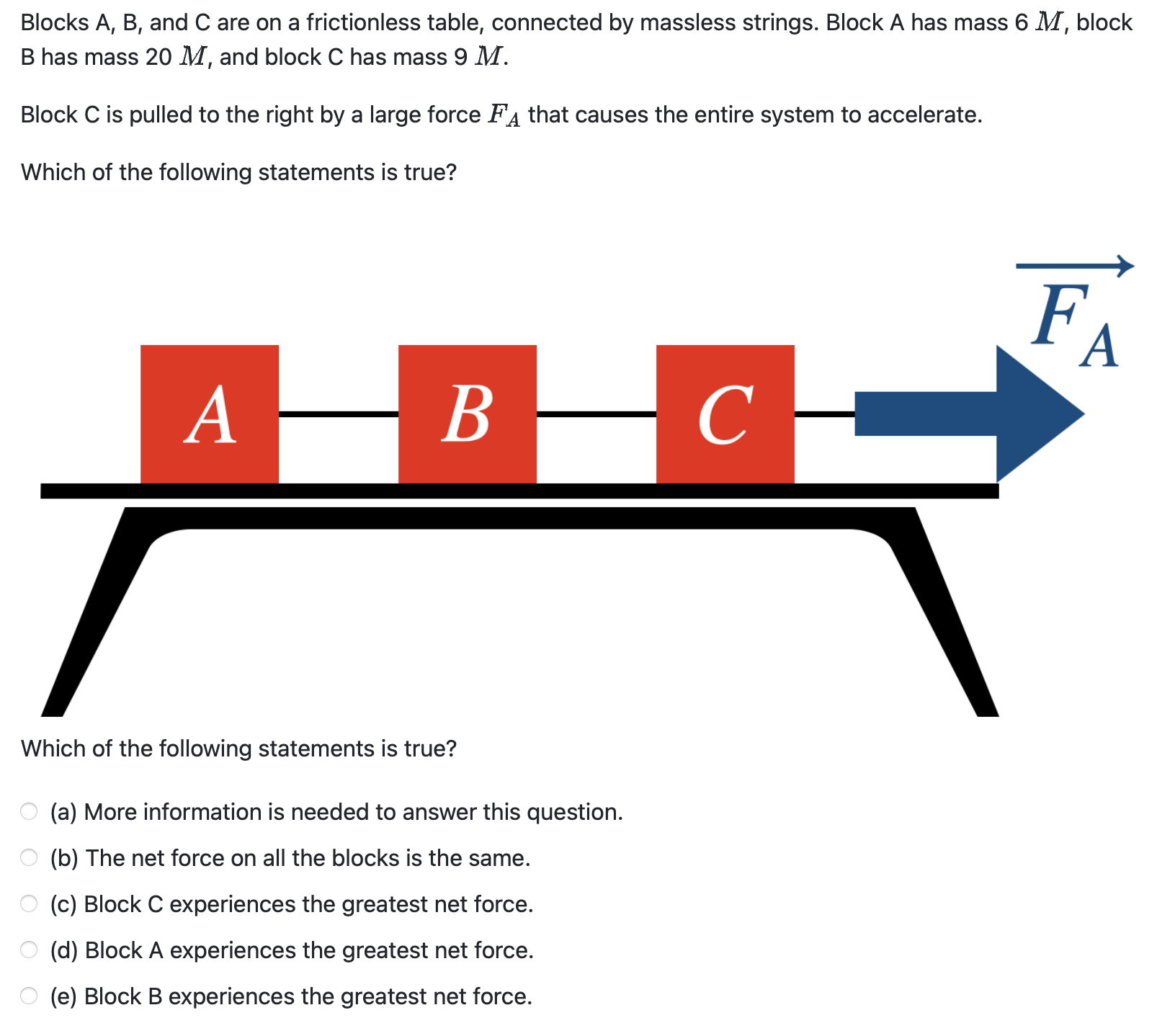 Solved Blocks A,B, and C are on a frictionless table, | Chegg.com