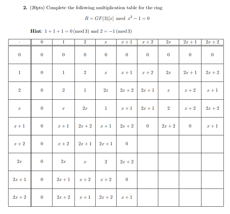 Solved 2. (20pts) Complete the following multiplication | Chegg.com