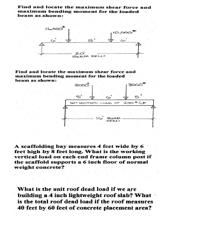 Solved Find and locate the maximum shear force and maximum | Chegg.com