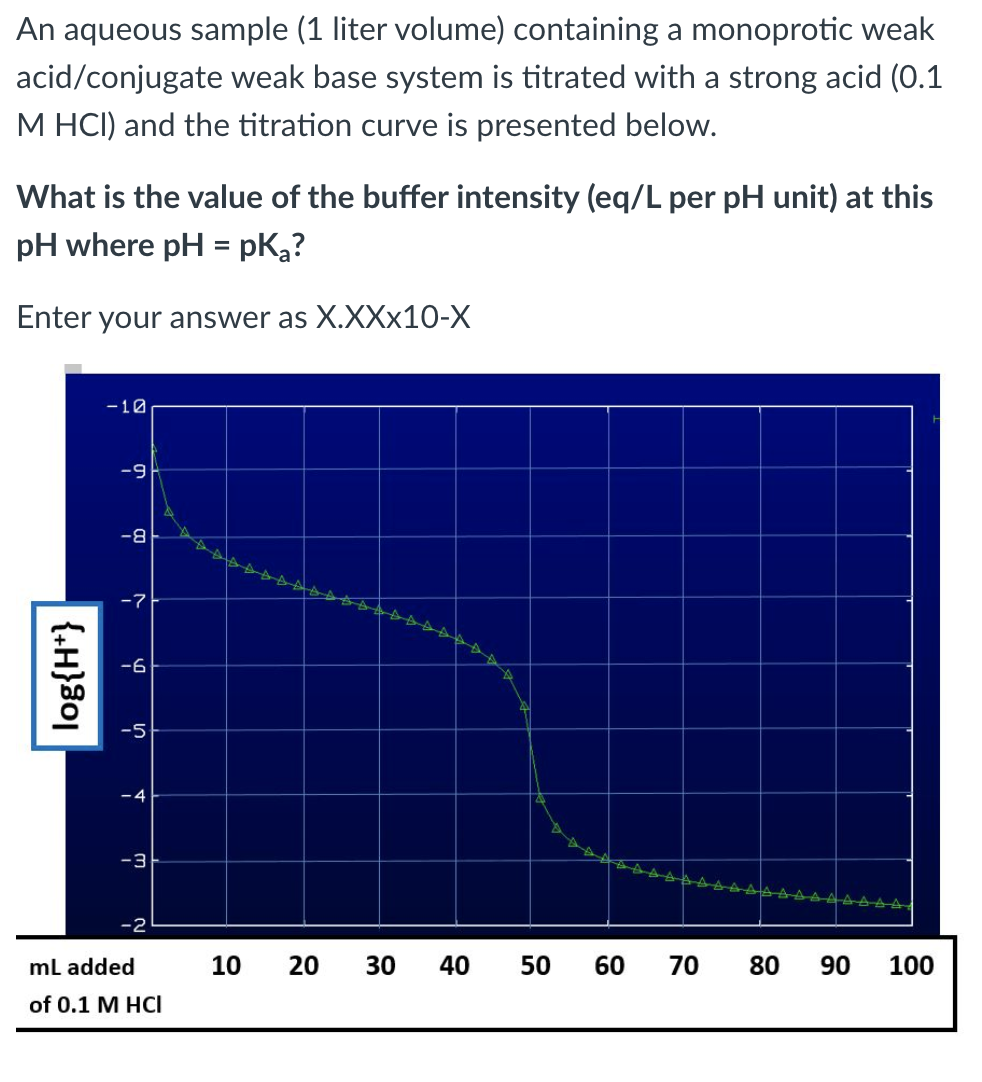 Solved An aqueous sample (1 liter volume) containing a | Chegg.com