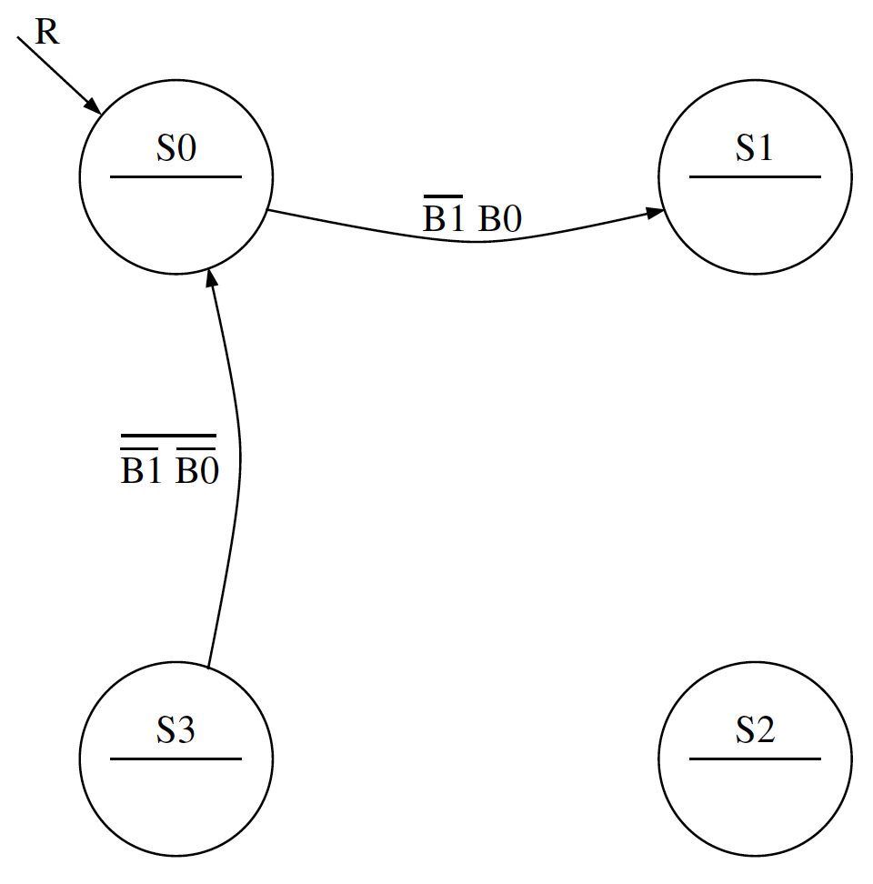a-cipher-lock-consists-of-a-keypad-for-entry-of-an-chegg