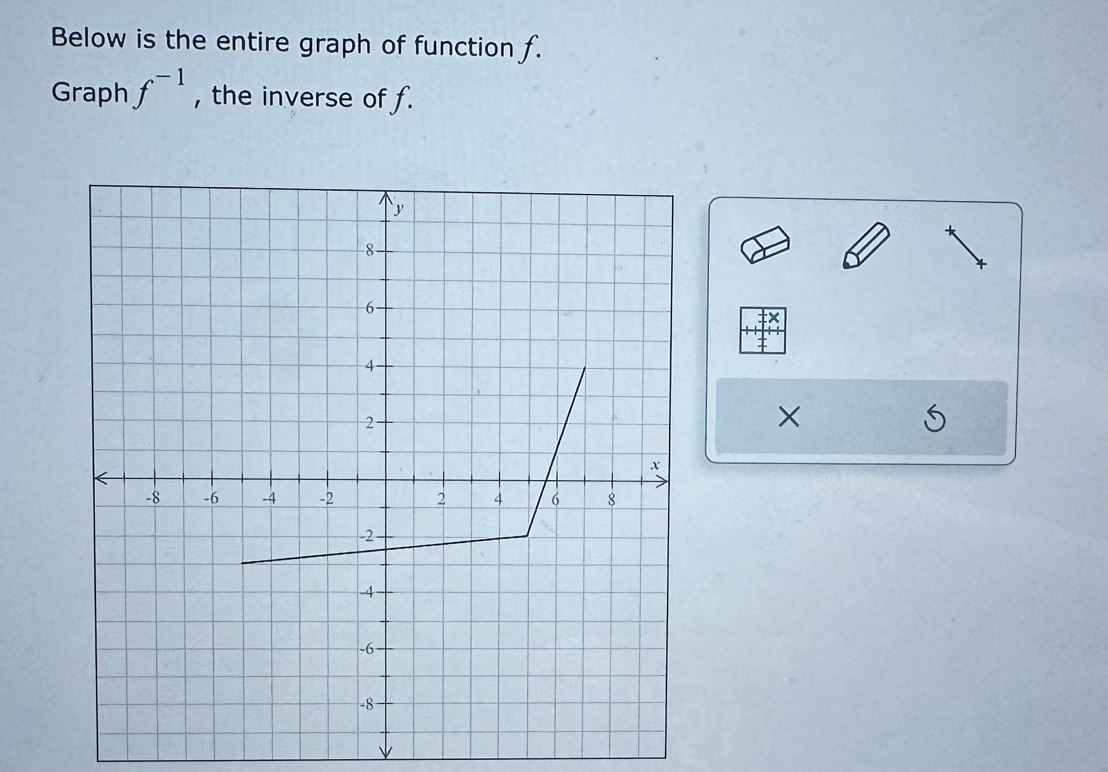 Solved Below is the entire graph of function f. Graph f−1, | Chegg.com