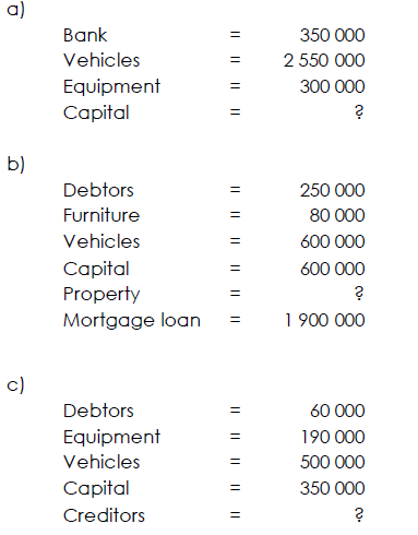 Solved a) \\( \\begin{array}{llr}\\text { Bank } & = & | Chegg.com