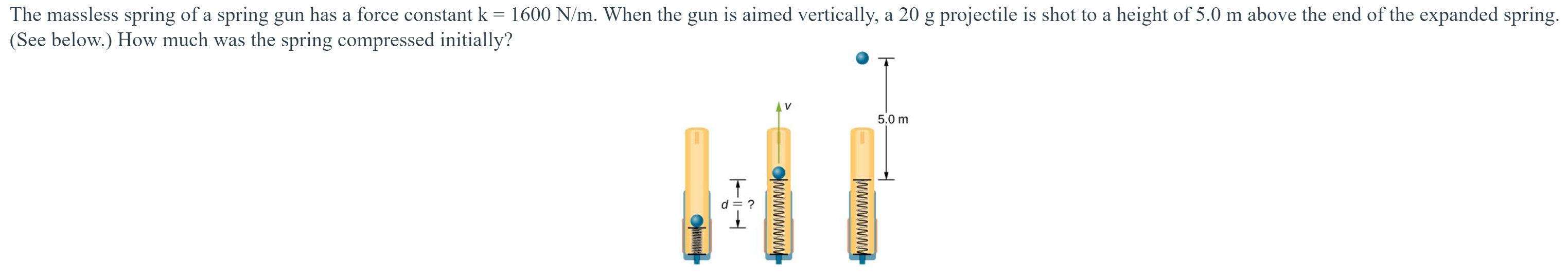 Solved The massless spring of a spring gun has a force | Chegg.com