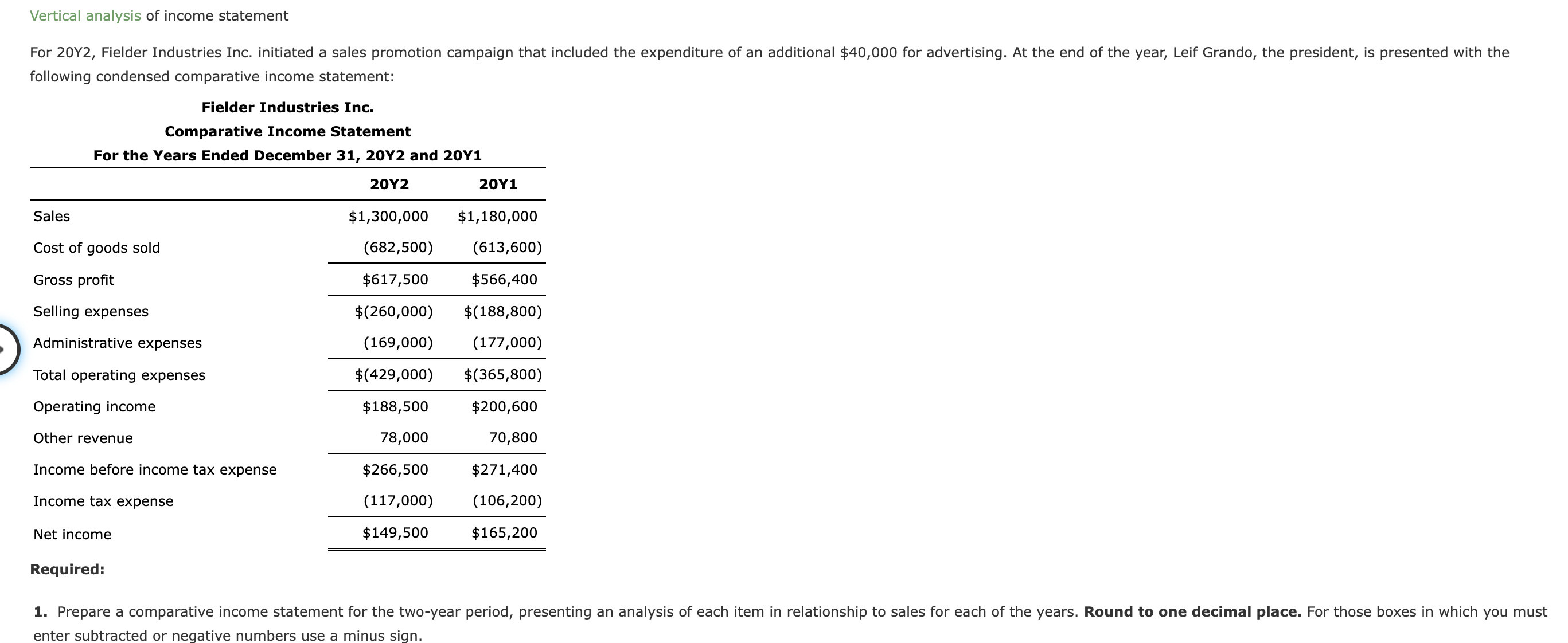 Solved Vertical analysis of income statement following | Chegg.com