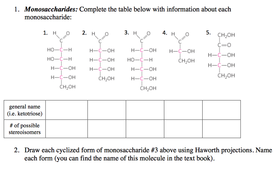 Solved 1. Monosaccharides: Complete the table below with | Chegg.com