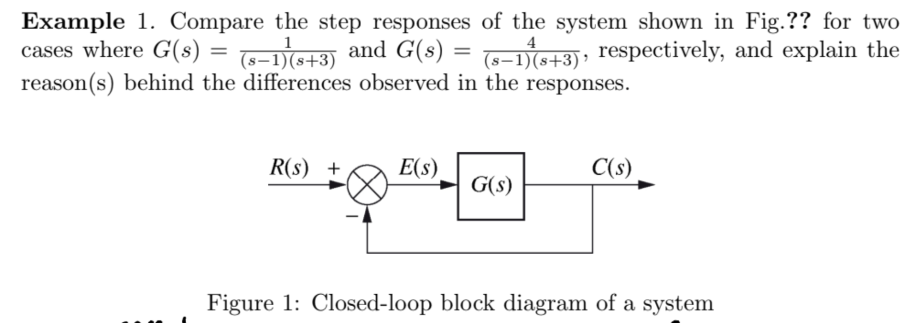 Solved Example 1. Compare the step responses of the system | Chegg.com