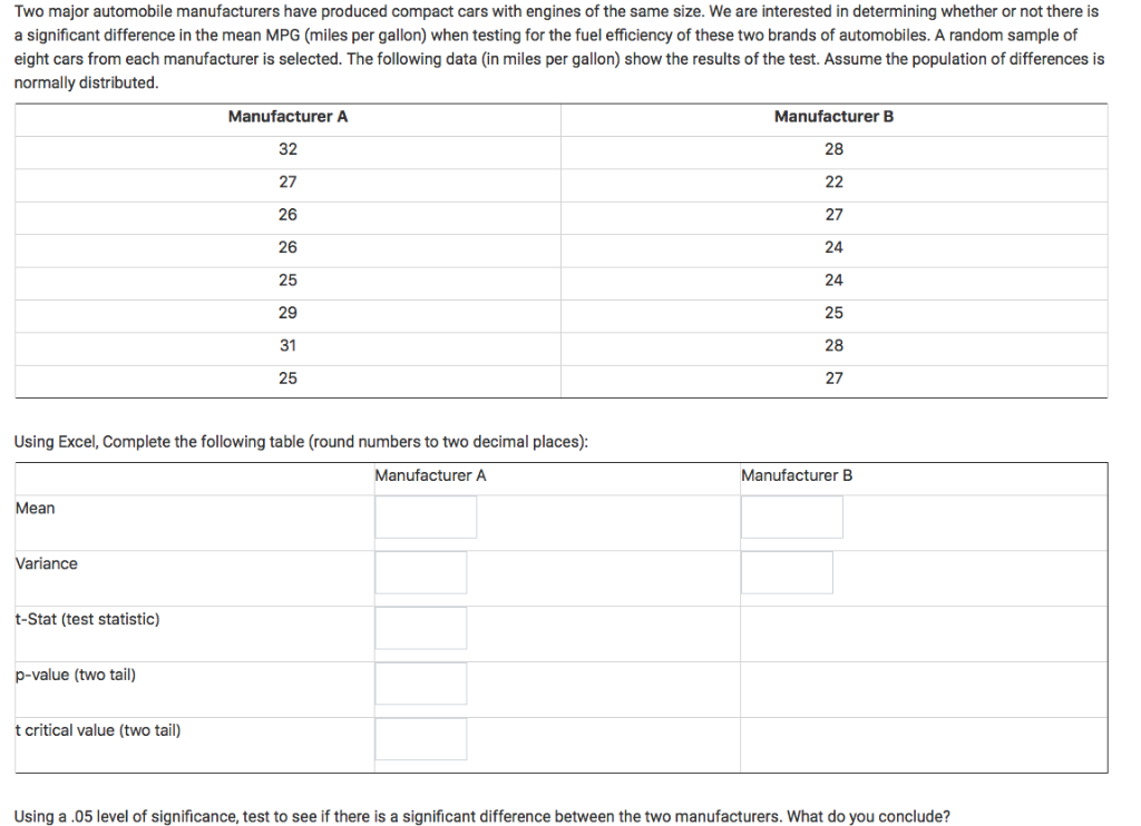 Solved Two major automobile manufacturers have produced | Chegg.com