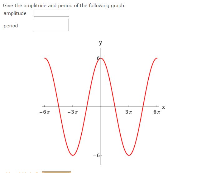 Solved Give the amplitude and period of the following | Chegg.com