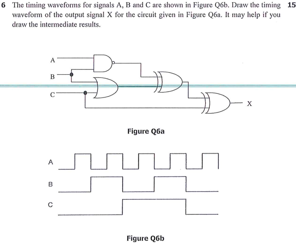 Solved The timing waveforms for signals A, B and C are shown | Chegg.com